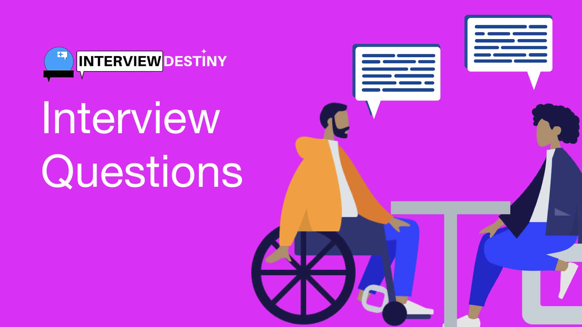 Personal Drive Interview Questions (Interactive) | Interview Destiny Personal Drive Interview Questions (Interactive) | Interview Destiny
